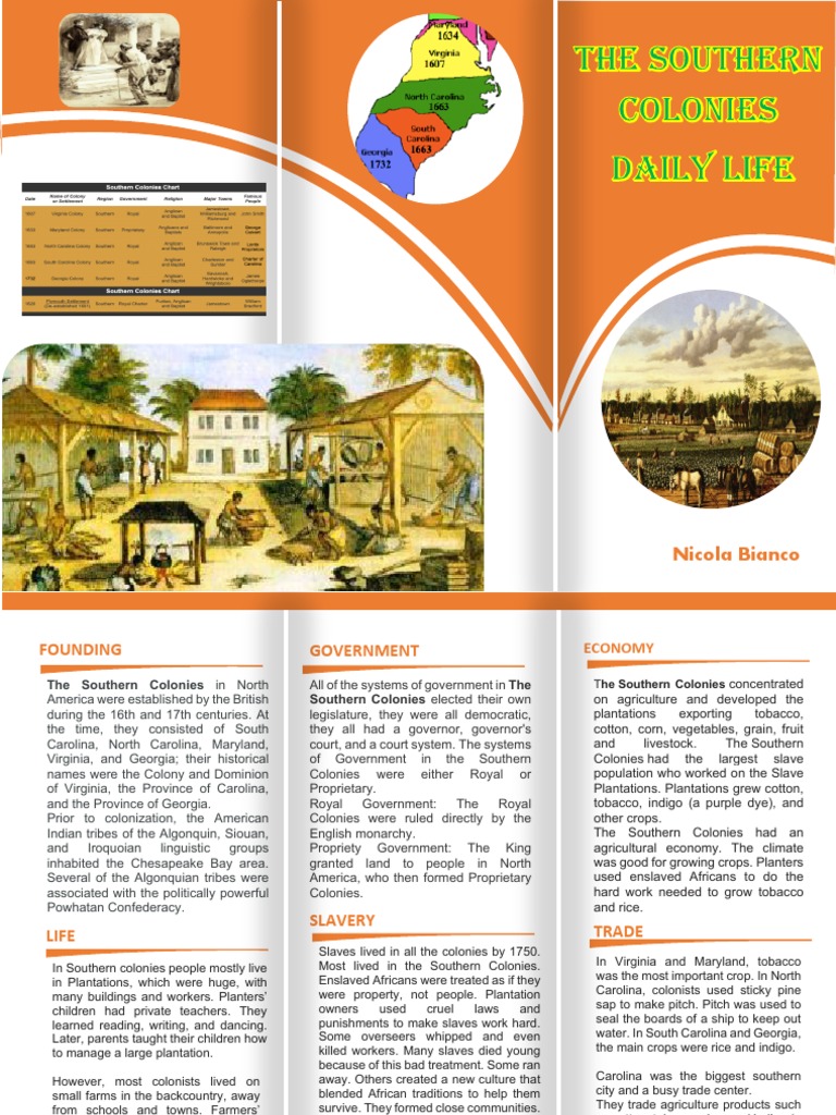 The Southern Colonies | PDF | Plantations In The American South ...
