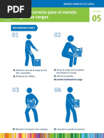 Uso Correcto Del Cutter | PDF