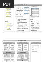 CaCl2 Table | PDF | Parts Per Notation | Chemical Substances