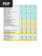 LPG - Calculation Guide: Liquid Phase | PDF