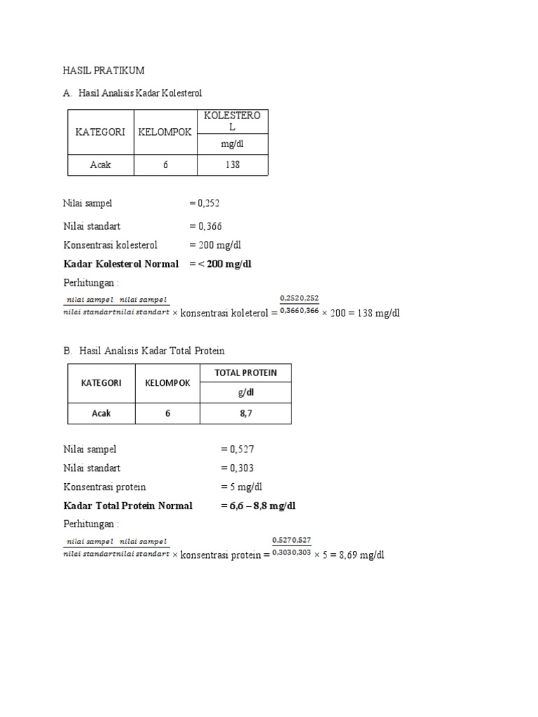 Hasil Pratikum A. Hasil Analisis Kadar Kolesterol Kolestero L MG/DL Acak 6 138 | PDF | Nutrients ...