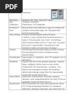 Meropenem Drug Study | PDF | Medical Treatments | Clinical Medicine