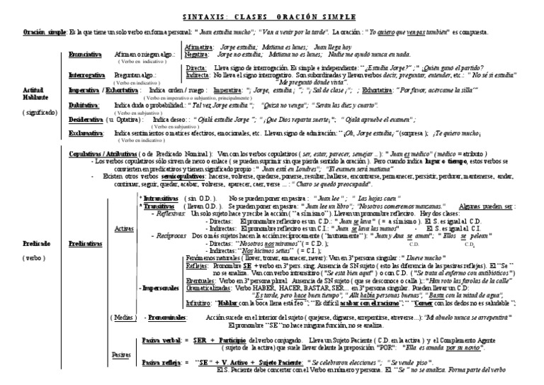 Esquema Oración Simple PDF | PDF | Verbo | Asunto (gramática)