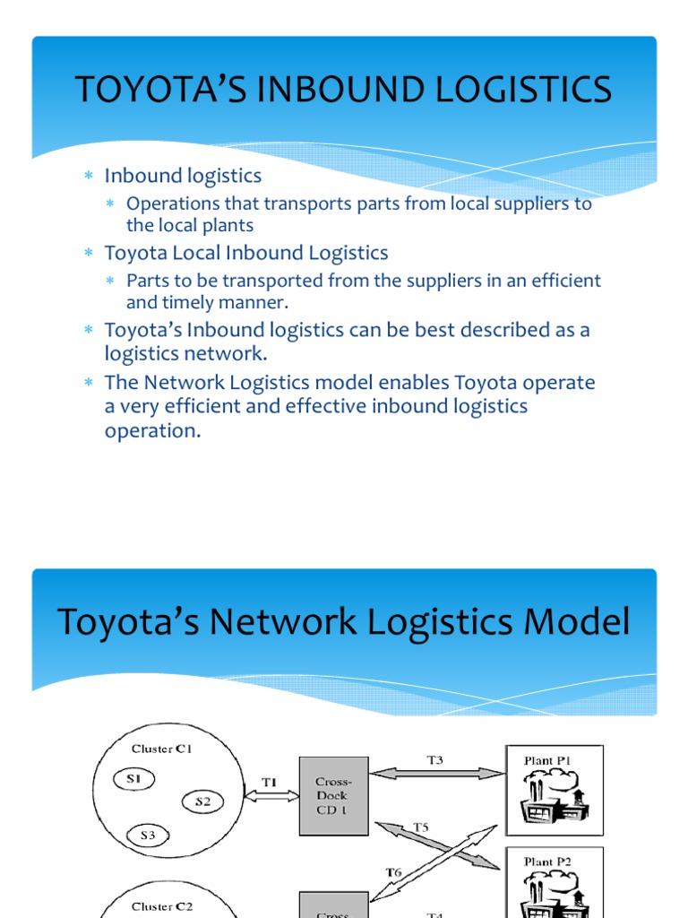 Toyotaǯs Inbound Logistics | Download Free PDF | Electronic Data Interchange | Logistics