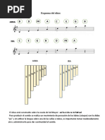 Quena Notas Cromaticas | PDF