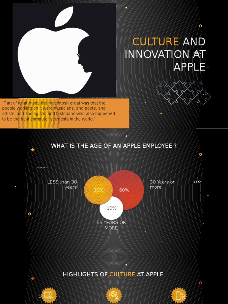 A Culture of Innovation: How Apple Fosters Creativity Through Diversity ...