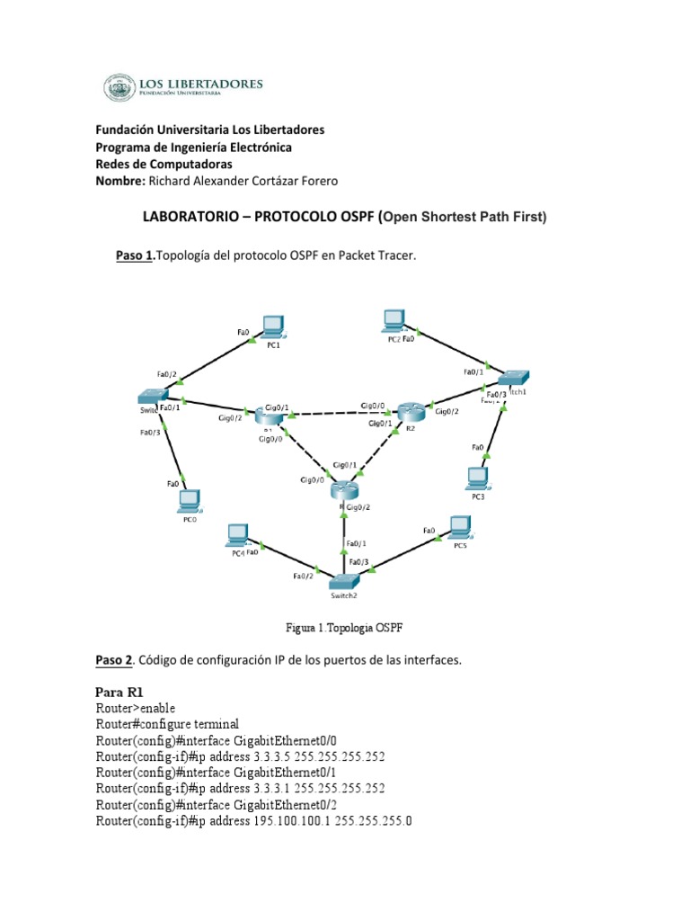 Laboratorio - Protocolo Ospf (: Open Shortest Path First) | PDF ...