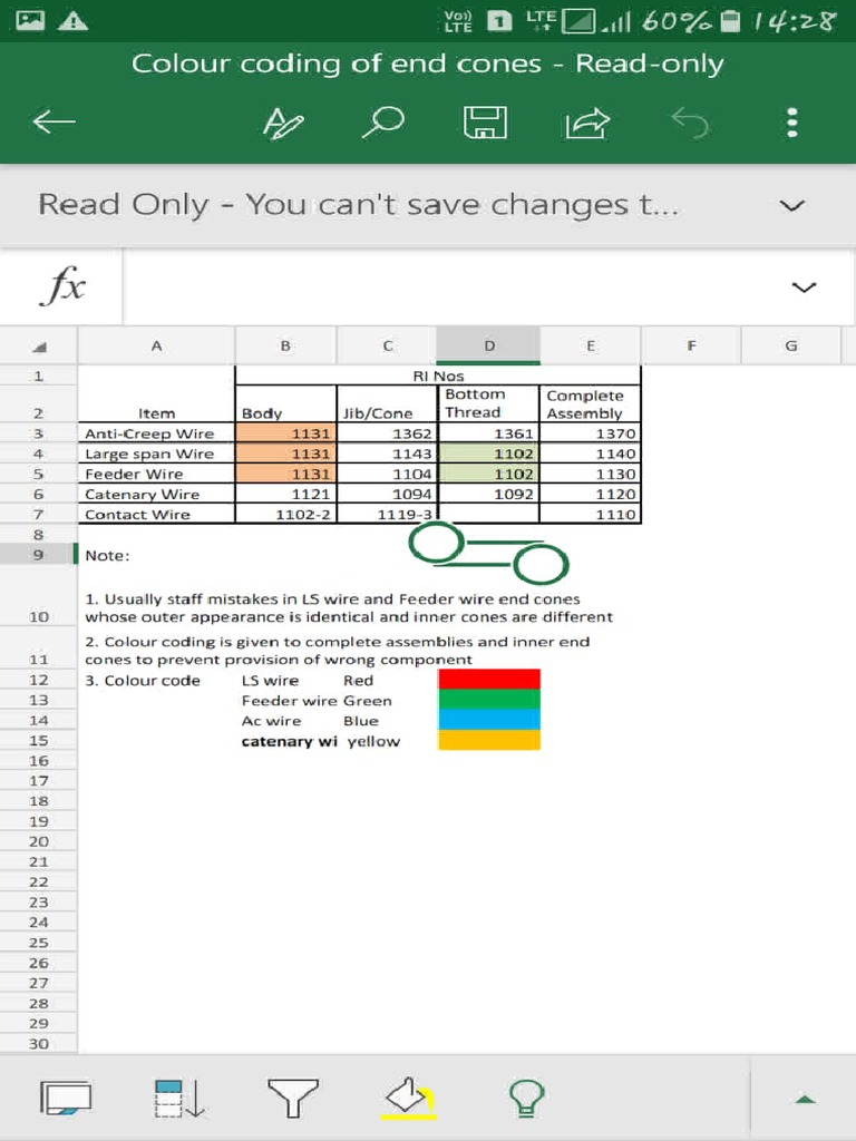 Color Coding of Ending Cones | PDF