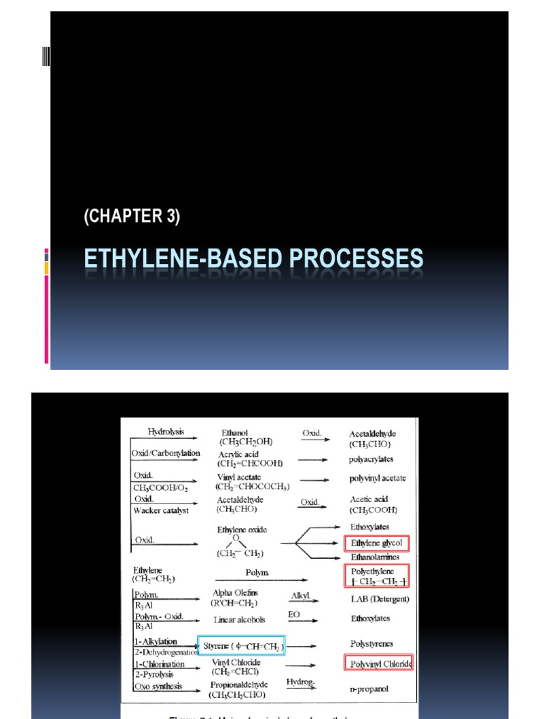 CHAPTER 3 (v3) - ETHYLENE BASED PRODUCTION | PDF | Ethylene | Oxide