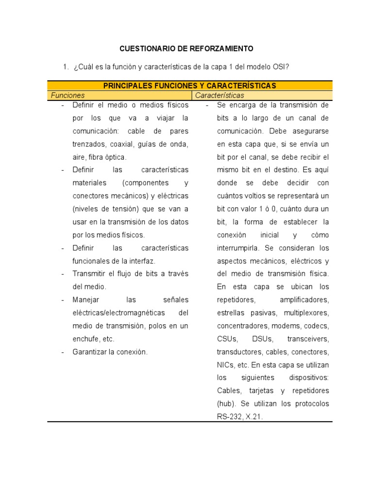 Unidad 3 - Cuestionario de Reforzamiento | PDF | Dirección IP ...