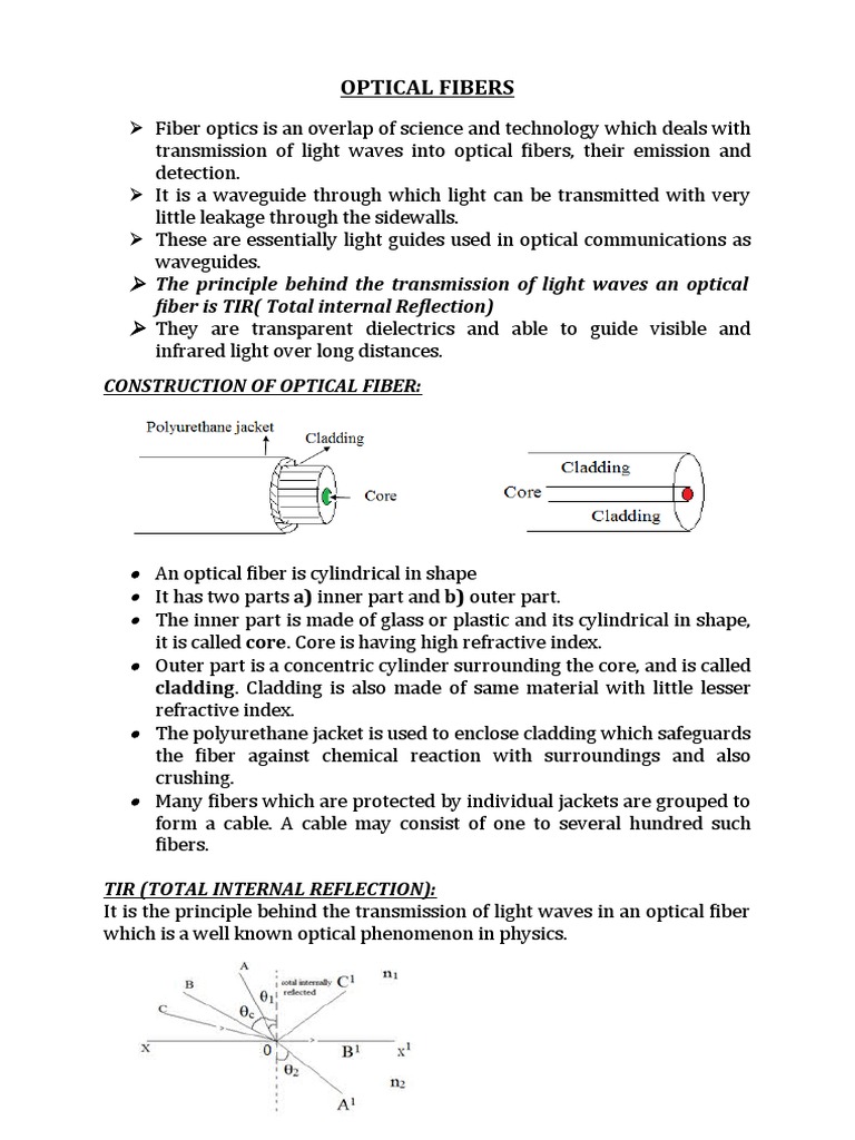 Optical Fibers: Fiber Is TIR (Total Internal Reflection) | PDF ...
