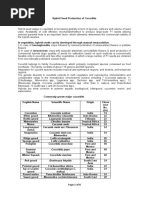 SOP For Seed QA Lab | PDF | Seed | Quality Assurance