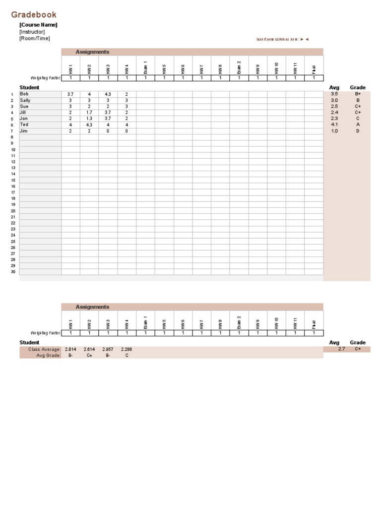Gradebook Gpa | PDF | Learning
