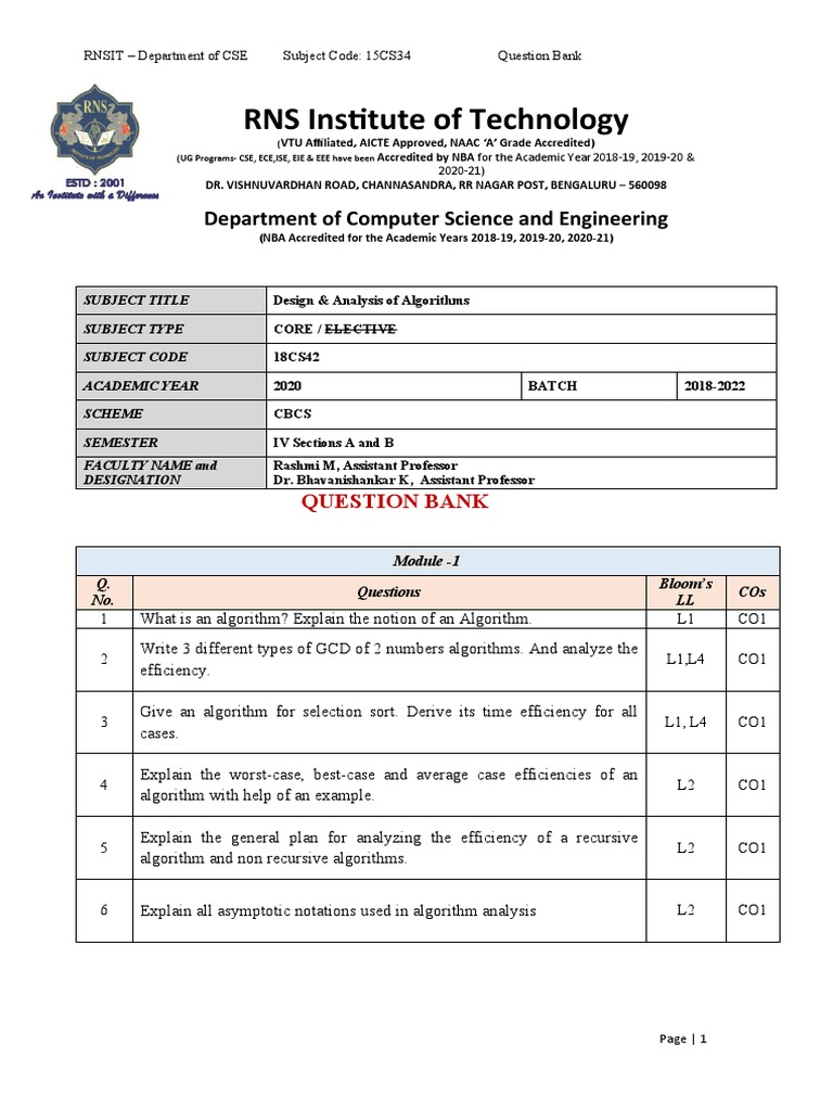 DAA Question Bank 2020 | PDF | Algorithms | Dynamic Programming DAA Question Bank 2020 | PDF | Algorithms | Dynamic Programming