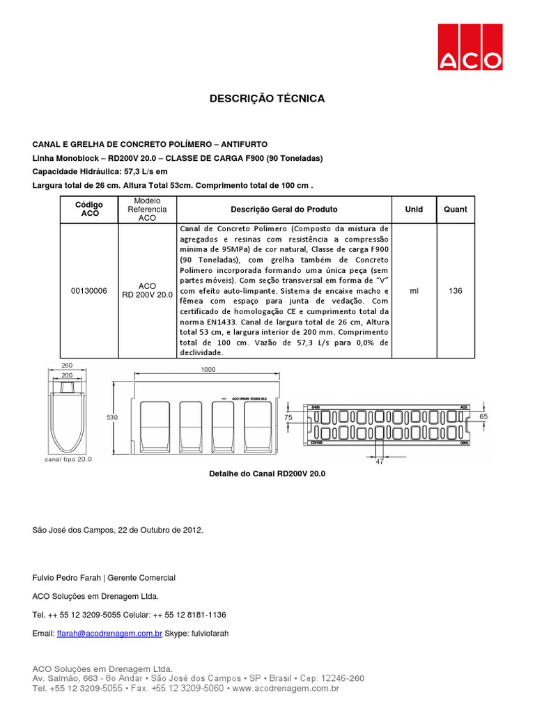 Canal Monoblock RD200V 20.0 PDF | PDF