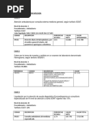 Juliana SENA Actividad 4 - Evidencia 2 Informe de Cartera | PDF | Finanzas y dinero