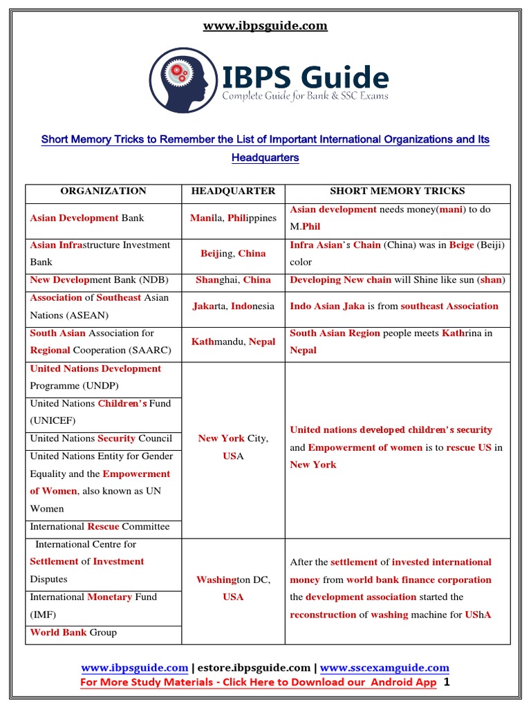 Short Memory Tricks To Remember The List of Important International Organizations and Its ...