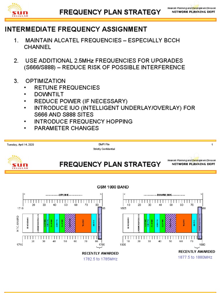 Telecom Frequency Strategy Guide | PDF | Telecommunications Engineering ...