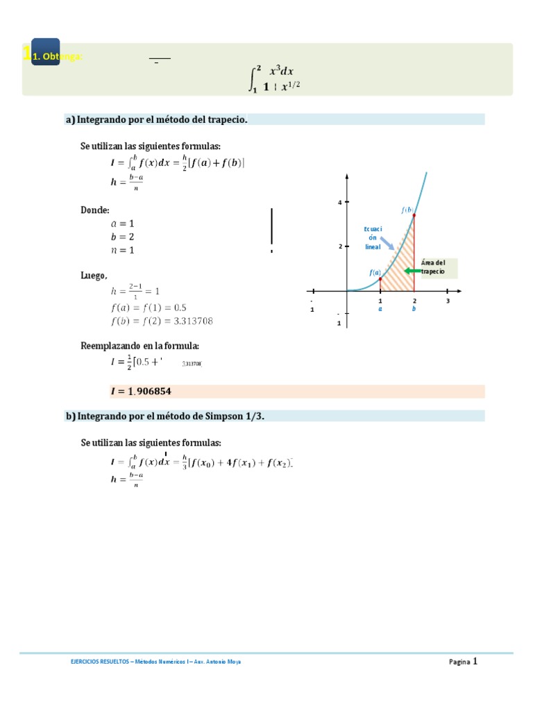 Método de Simpson Final | PDF | Matemáticas discretas | Ciencia computacional
