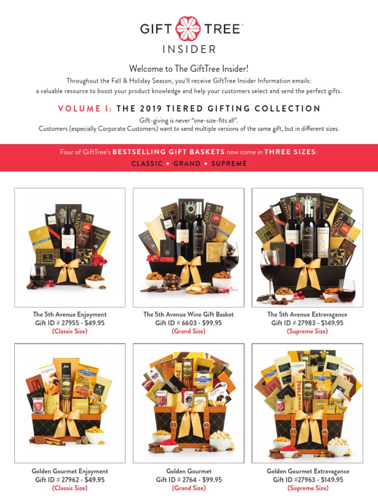 Tiered Gifts Explained | PDF