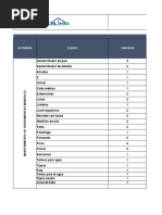 Formato Nota Interna | PDF