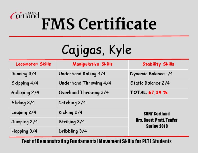 Fms Certificate | PDF