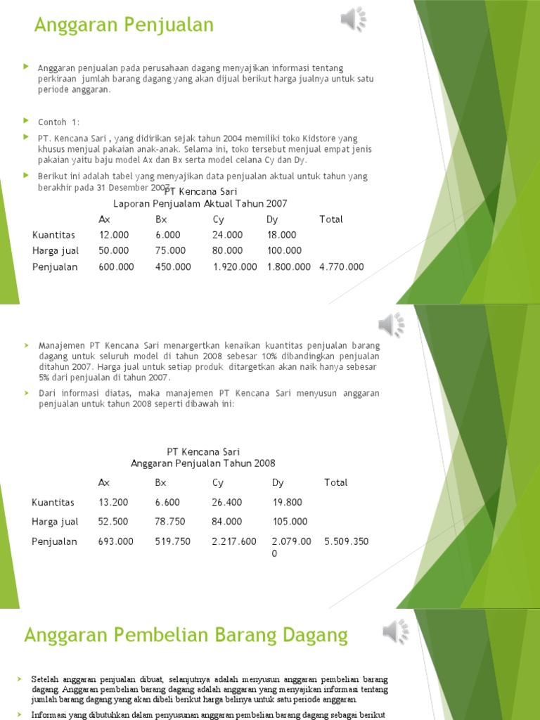 Anggaran Beban Operasional | PDF