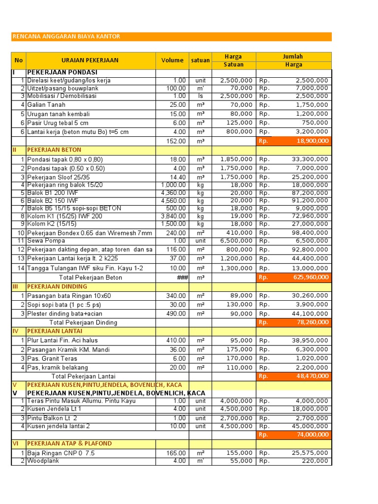 Rab Office 2 Lantai | PDF