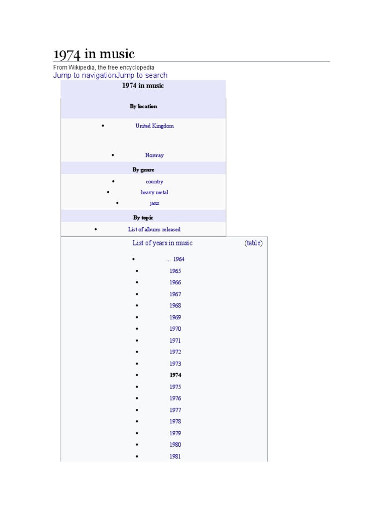 1974 in Music: Jump To Navigationjump To Search | PDF | Performing Arts ...