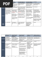 Evergreen - Loi | PDF | Indemnity | Bill Of Lading