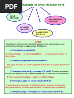 ΔΙΨΗΦΑ ΦΩΝΗΕΝΤΑ - ΔΙΨΗΦΑ ΣΥΜΦΩΝΑ | PDF