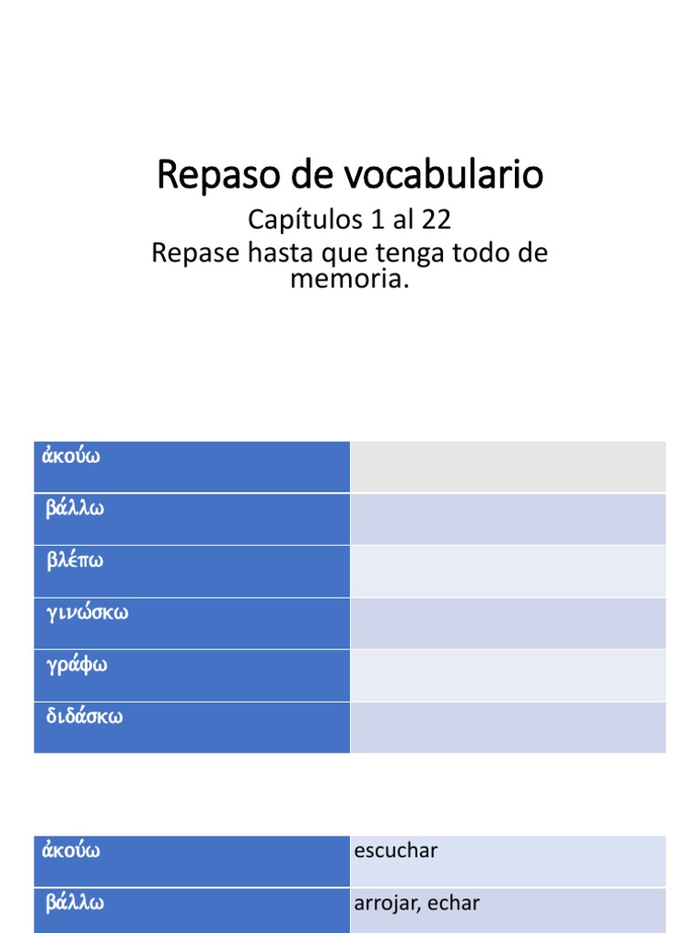 Repaso de vocabulario esencial | PDF | Creencia religiosa y doctrina ...
