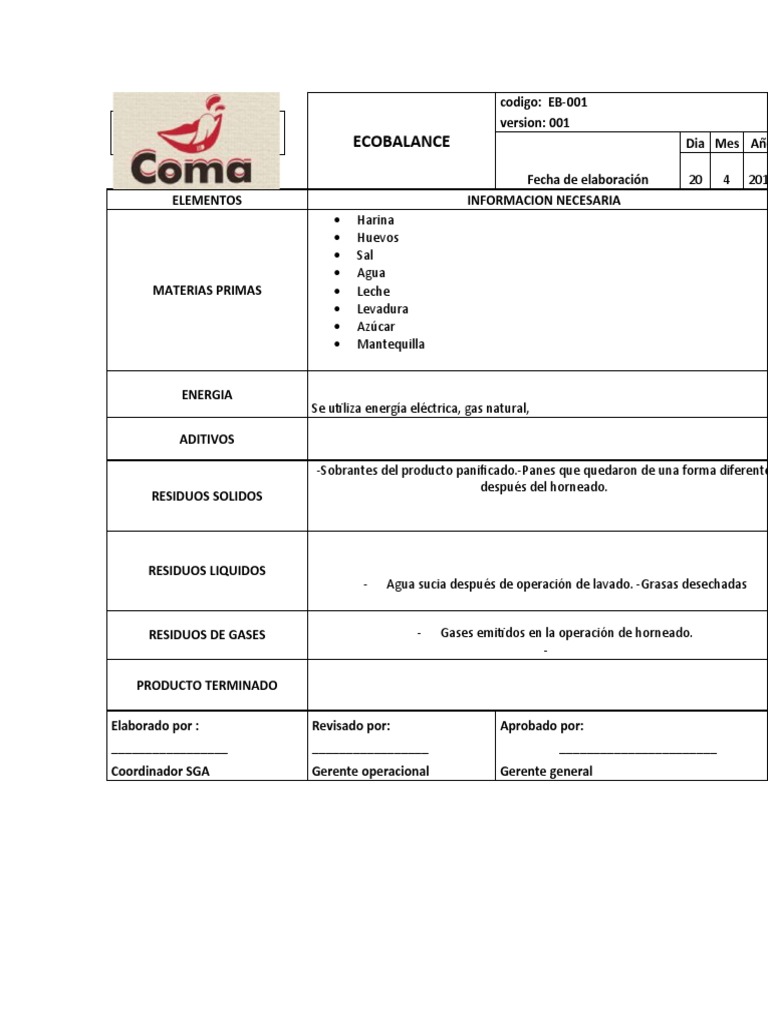 Ecobalance Panaderia | PDF
