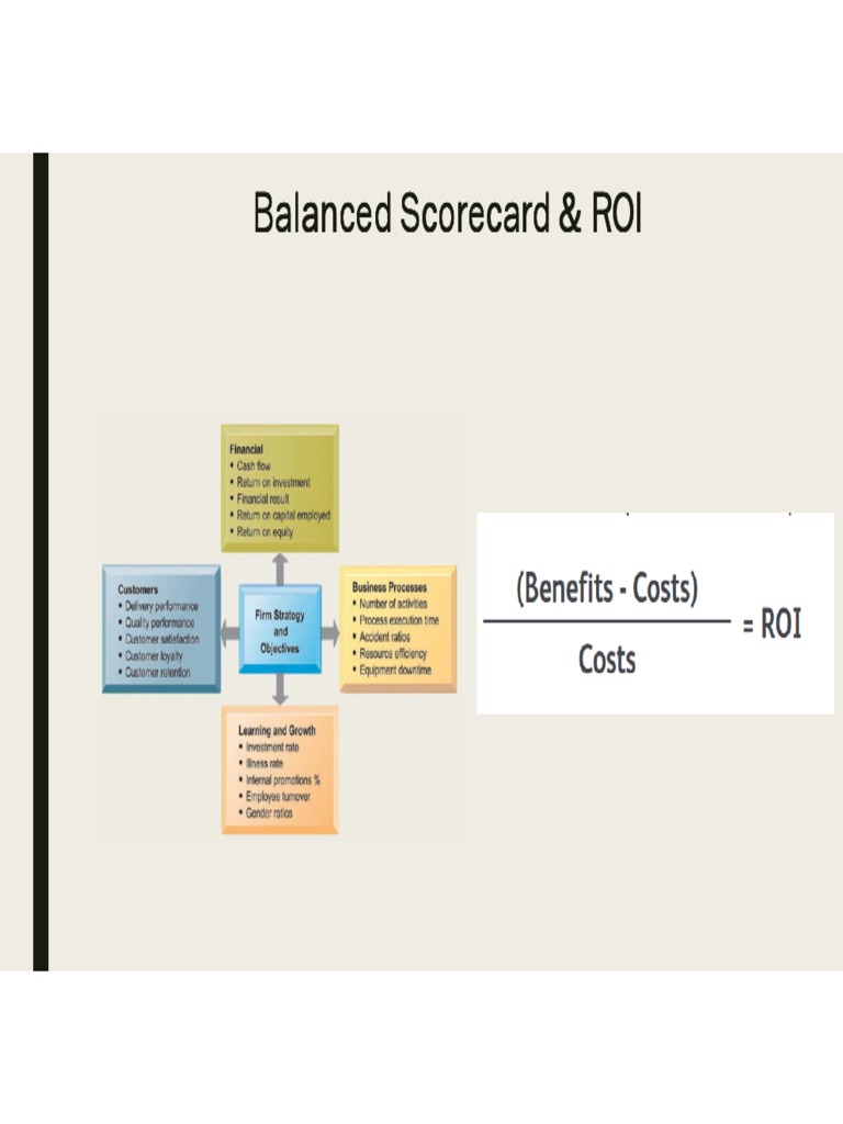 Balanced Scorecard N ROI | PDF