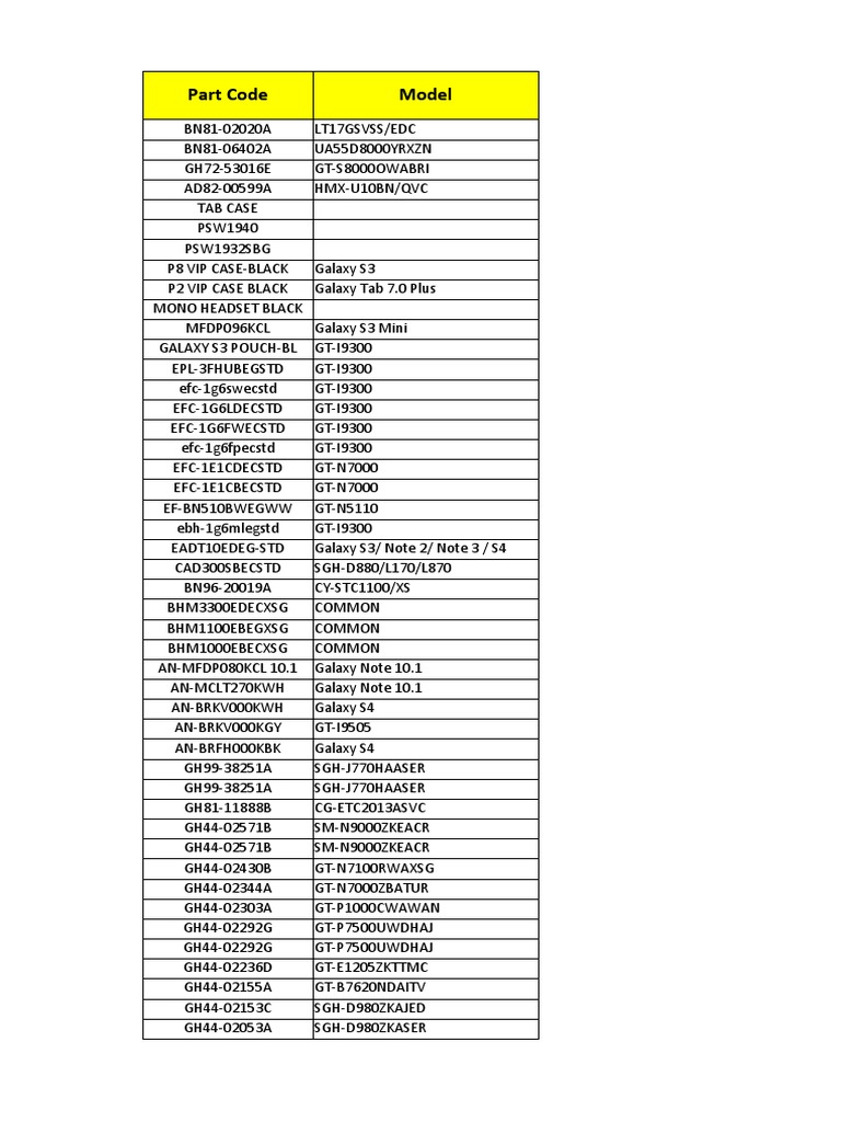 Samsung Parts | PDF | Mobile Telecommunications | Product Introductions