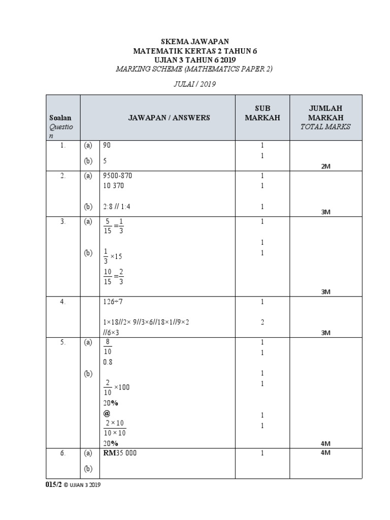 Skema Jawapan MT Ar3 K2 2019 | PDF