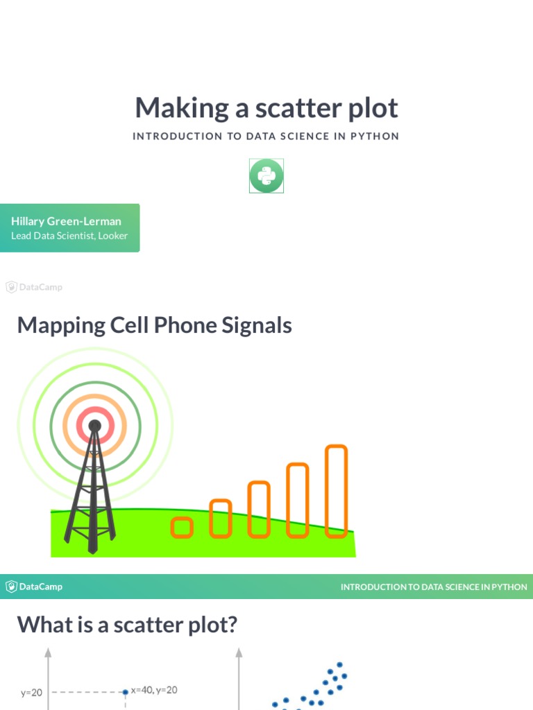 Chapter4 PDF | Download Free PDF | Python (Programming Language ...