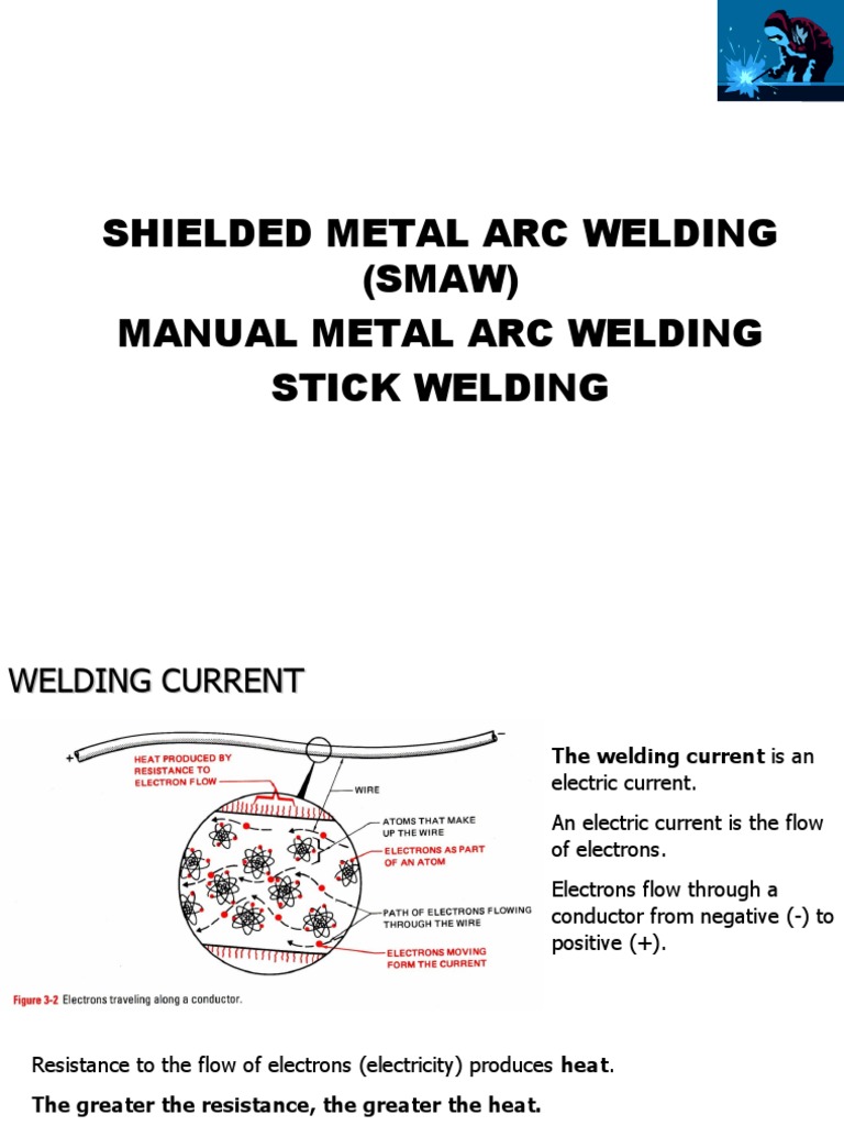 Shielded Metal Arc Welding (SMAW) Manual Metal Arc Welding Stick ...