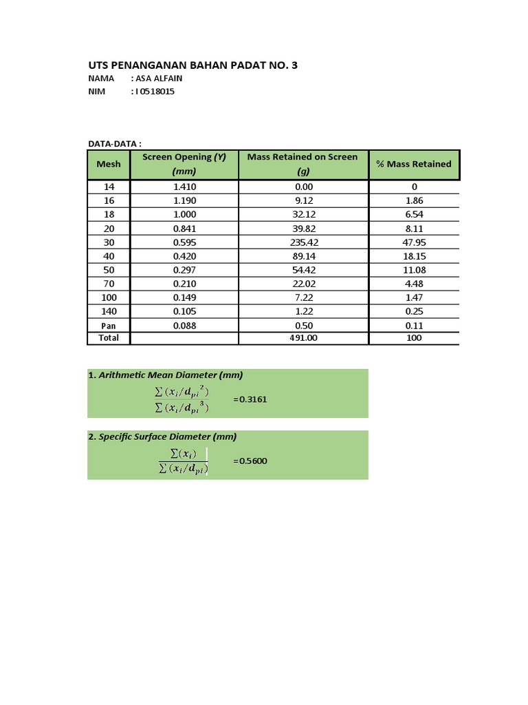 Particle Size Analysis | PDF