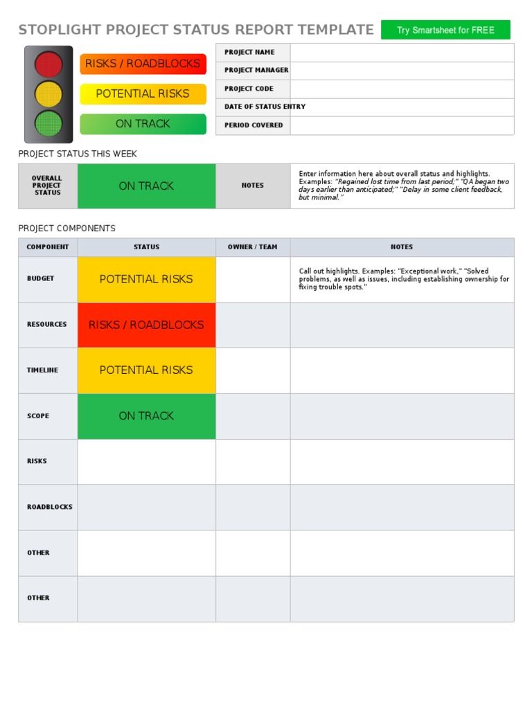 Stoplight Project Status Report Template: Risks / Roadblocks Potential Risks On Track | PDF