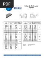 Tabla de Fracciones | PDF