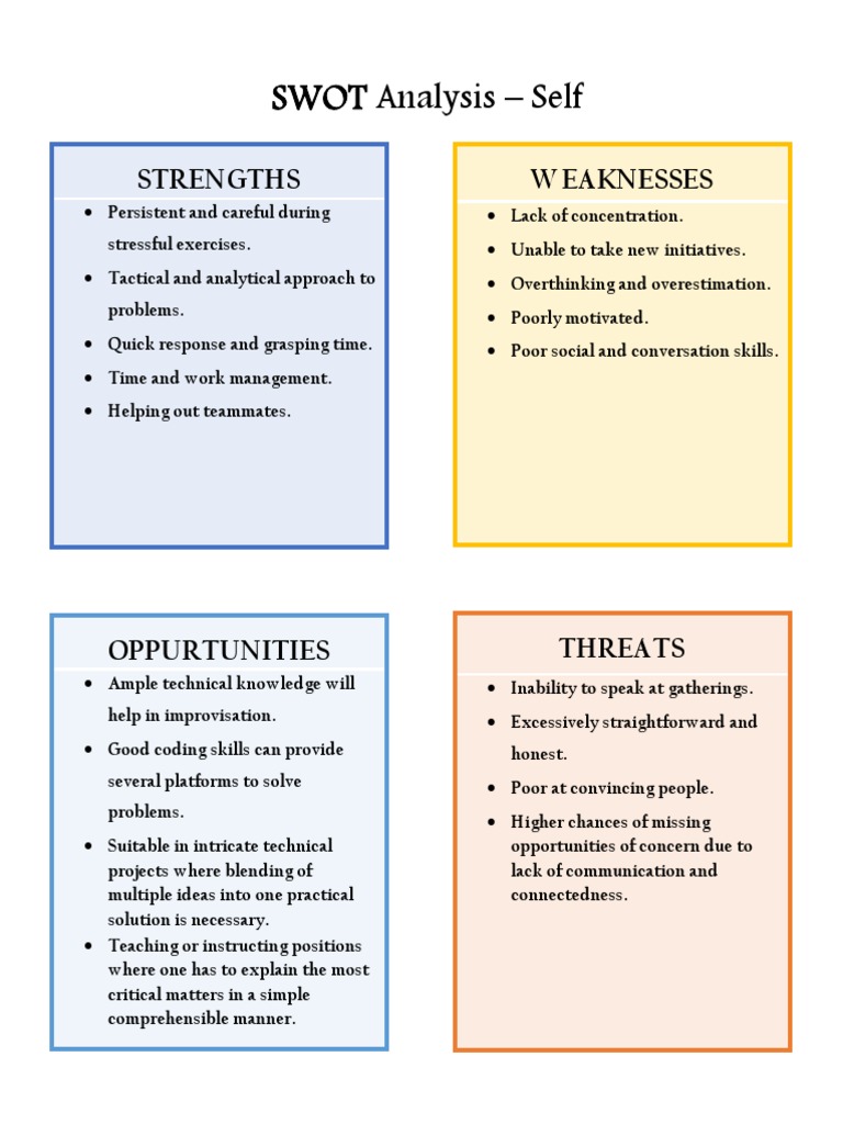 Personal Swot Analysis Management