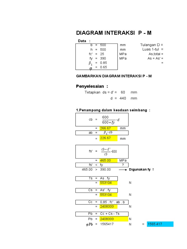 2.diagram Interaksi P-M | PDF