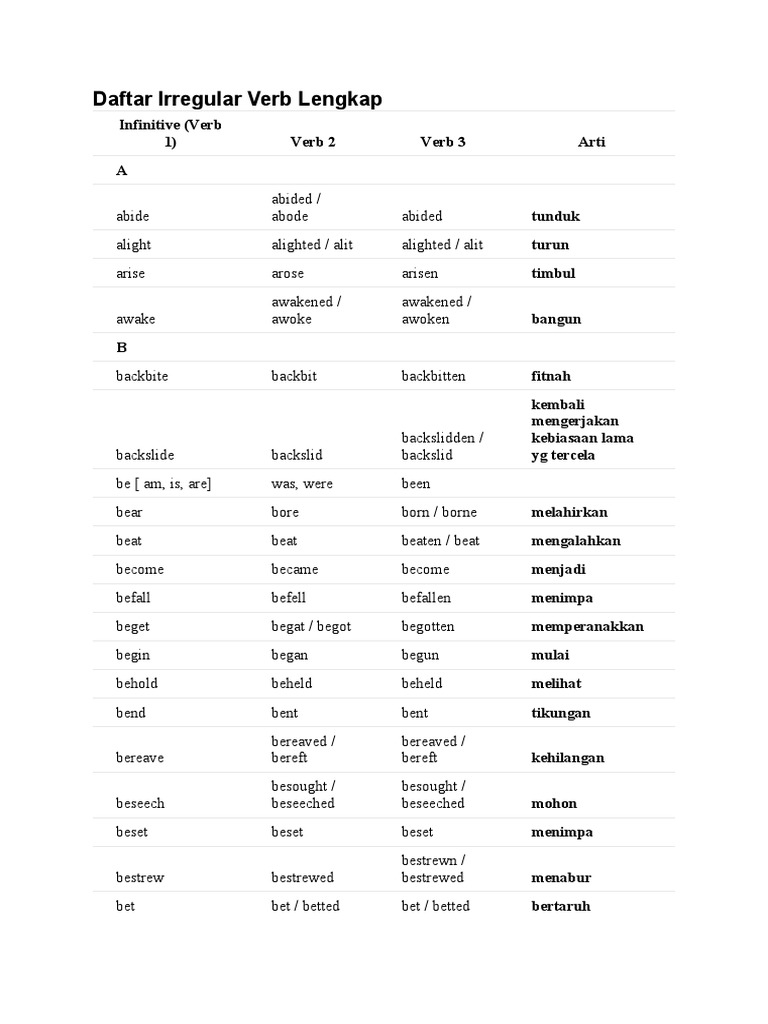Daftar Irregular Verb | PDF