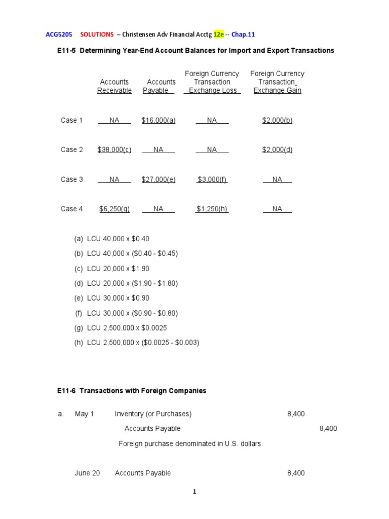 Acg5205 Solutions Ch.11 - Christensen 12e | PDF | Renminbi | Exchange Rate