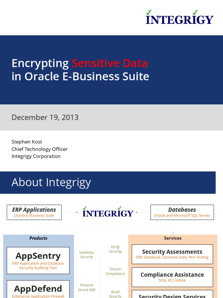 Integrigy Encrypting Sensitive Data In Oracle Ebs Pdf Transport Layer Security Payment