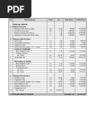 Contoh RAB INterior-1 | PDF