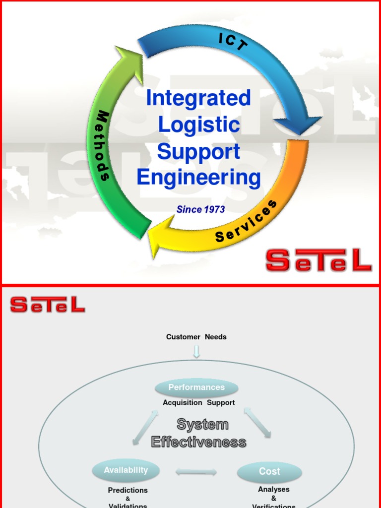 Integrated Logistic Support Engineering | Download Free PDF ...