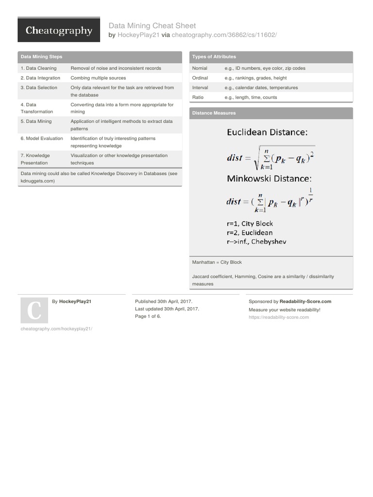 Data Mining Cheat Sheet Pdf Pdf Cluster Analysis Data Mining