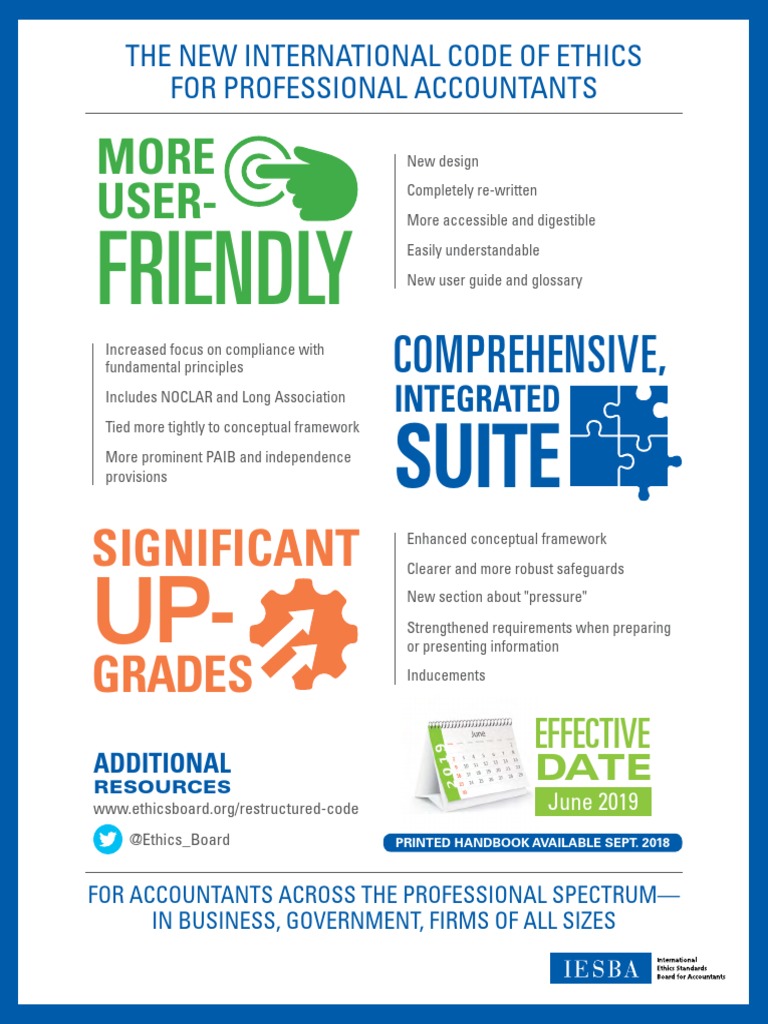 IESBA Restructured Code | PDF